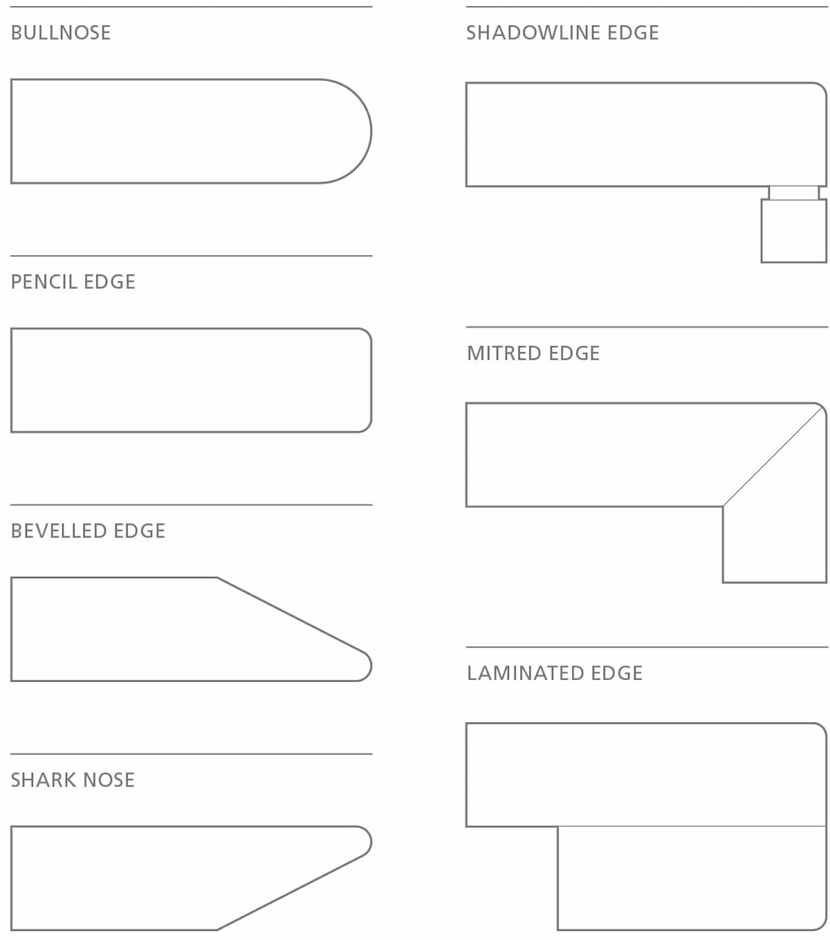 How to Plan the Perfect Kitchen | Caesarstone Australia
